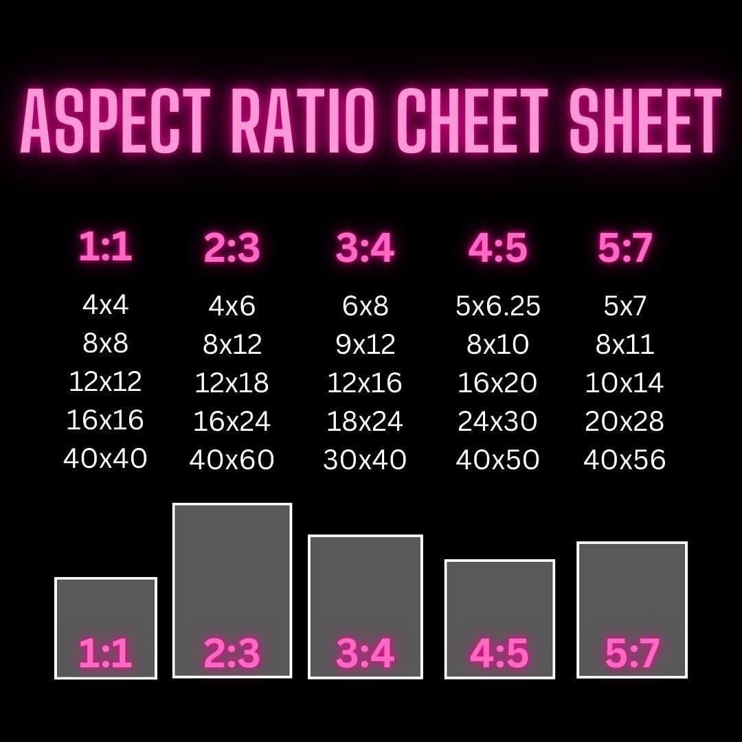 Unlocking the Power of Aspect Ratios for Flawless Art Prints | Print ...